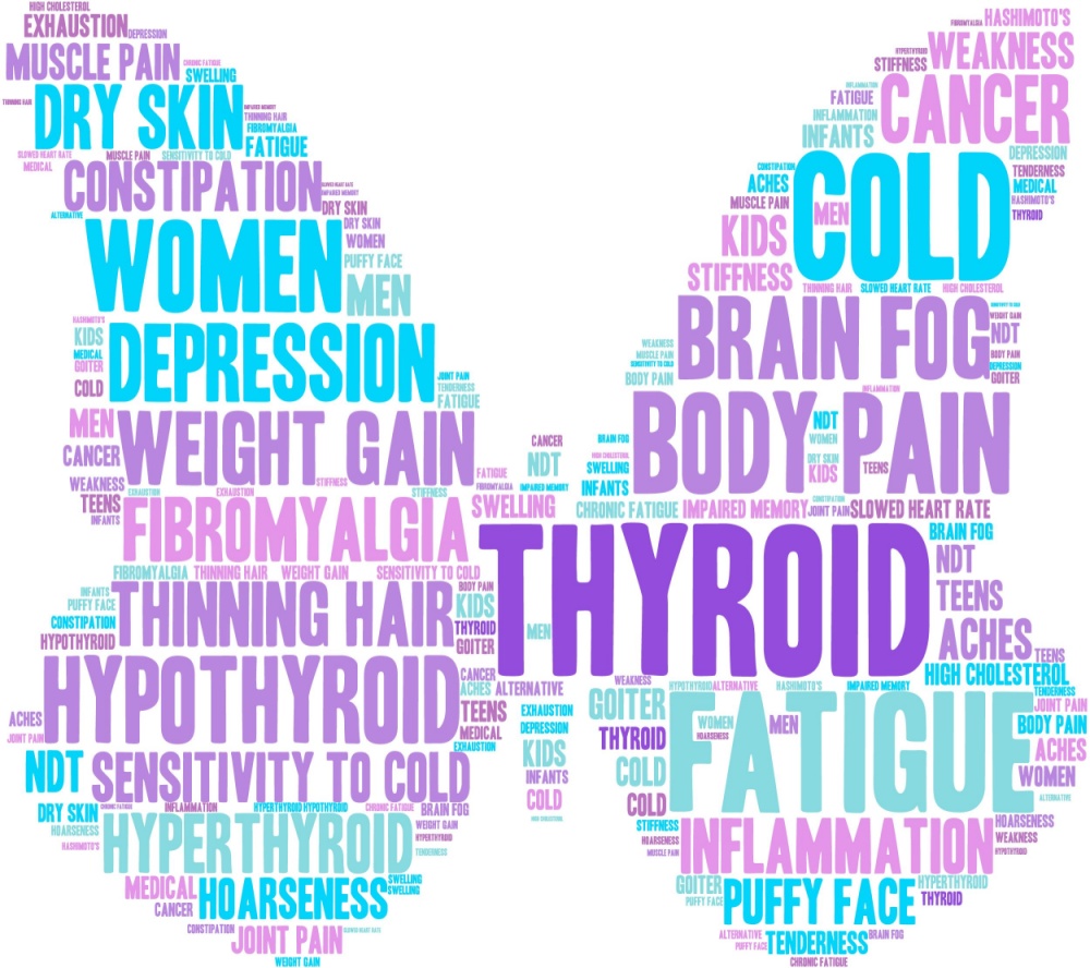 Life After Thyroidectomy: 5 Essential Thyroid Supplements You Need to Know - Suzy Cohen, RPh ...