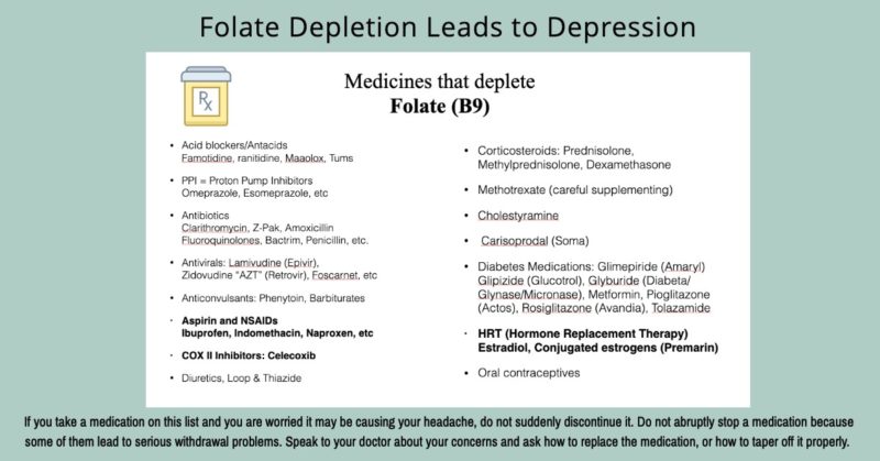 How 15 Popular Medications Wipe Out Folate and Lead to Depression ...