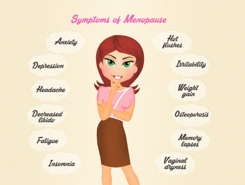 Handling Menopause And Andropause As A Couple Suzy Cohen Rph Offers