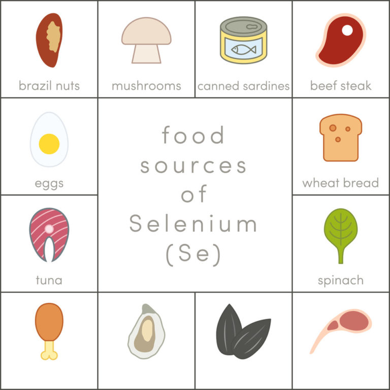 6 Reasons To Try Selenium - Suzy Cohen, RPh offers natural remedies to ...