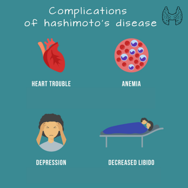 4 Ways to Differentiate Between Hashimoto's and Hypothyroidism - Suzy Cohen, RPh offers natural ...