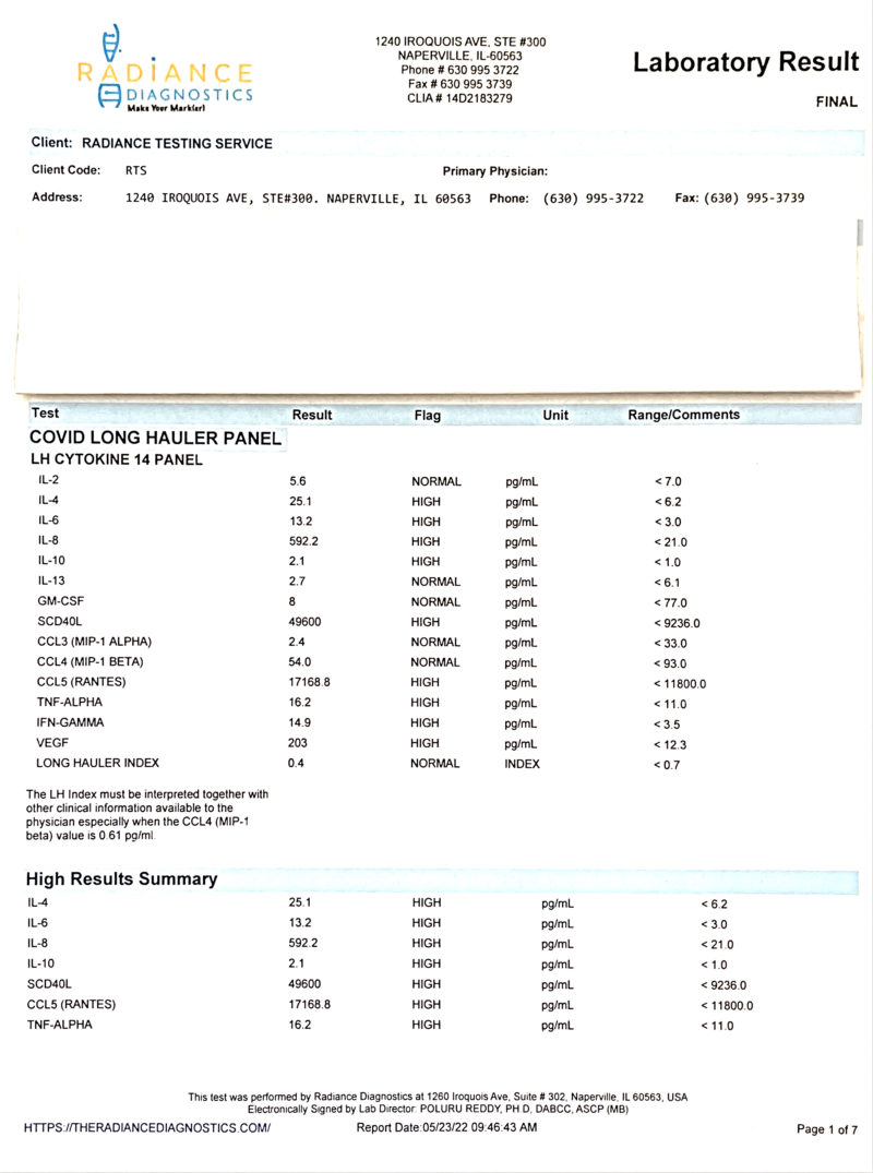 Inflammatory Cytokines Reduced by OCD Drug Fluvoxamine