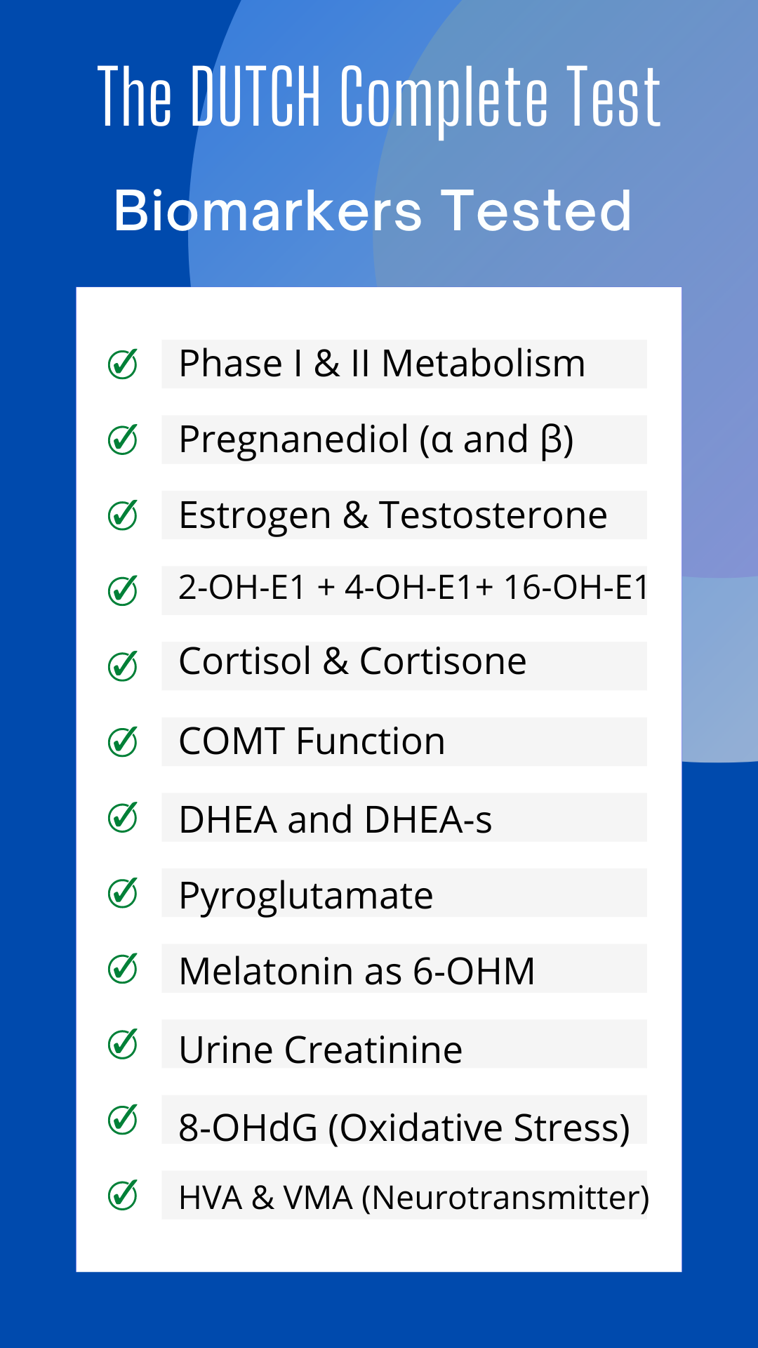 The DUTCH Complete Test - #1 Guide to Hormone Testing - Suzy Cohen, RPh ...