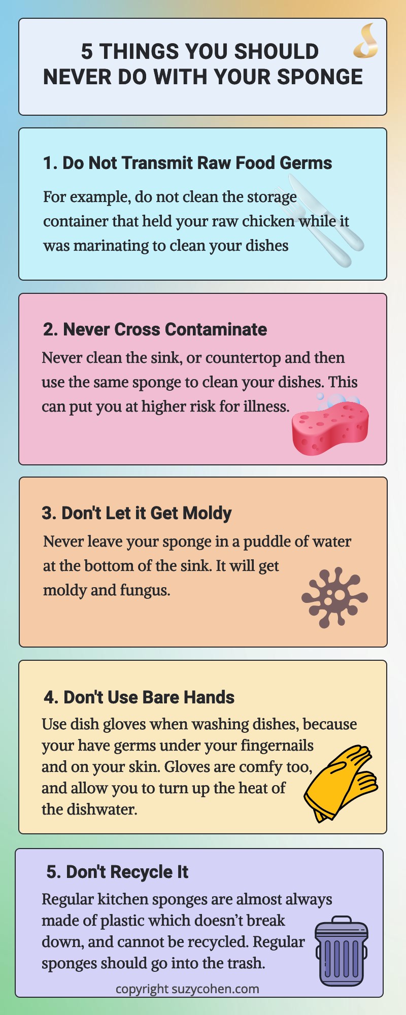 Your Kitchen Sponge Has These 6 Disgusting Germs
