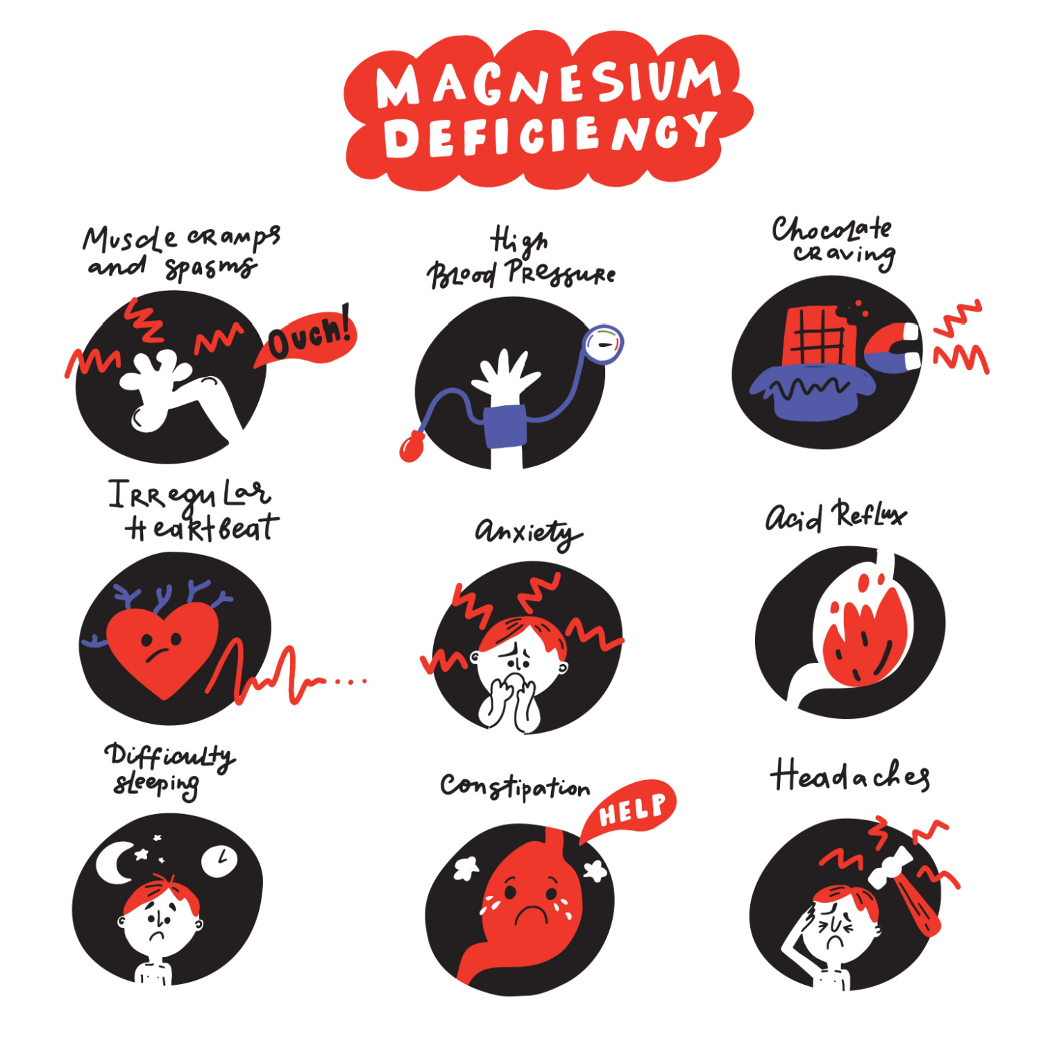 Are You Taking the Right Kind of Magnesium? Pros and Cons of 5 Popular ...