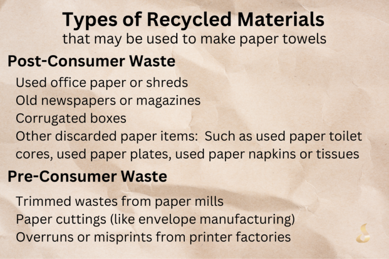 Rethinking Paper Towels: 5 Reasons to Limit Use - Suzy Cohen, RPh ...
