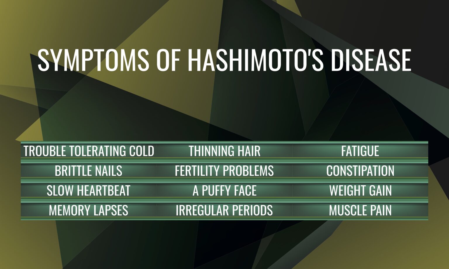 Hashimoto's Thyroiditis: Help for the 5 Most Devastating Complications ...