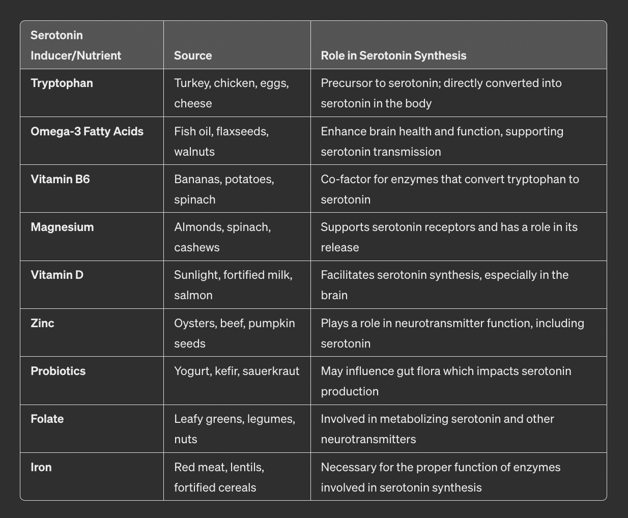 5 Tips to Boost Serotonin: How the Gut-Brain Axis Works - Suzy Cohen ...
